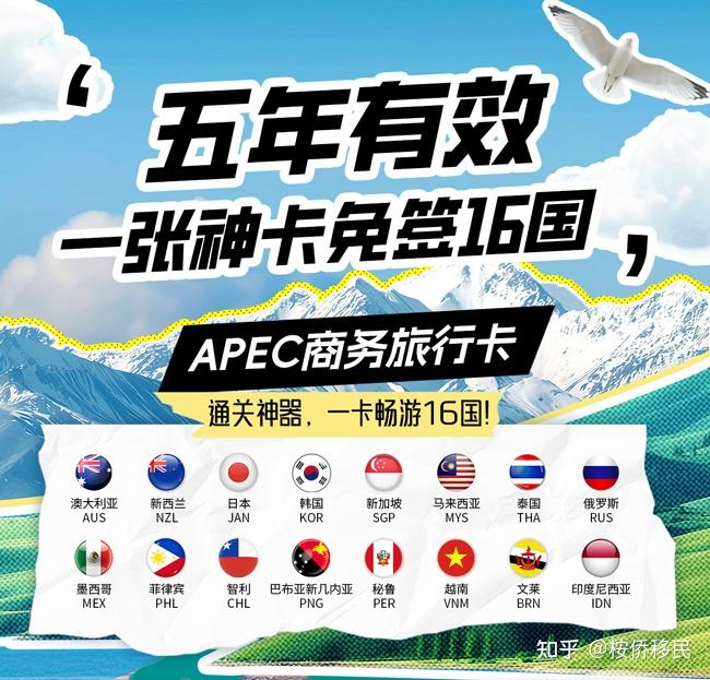 APEC 商务旅行卡，一卡在手，5 年免签16国！看懂这篇就够了！ - 知乎