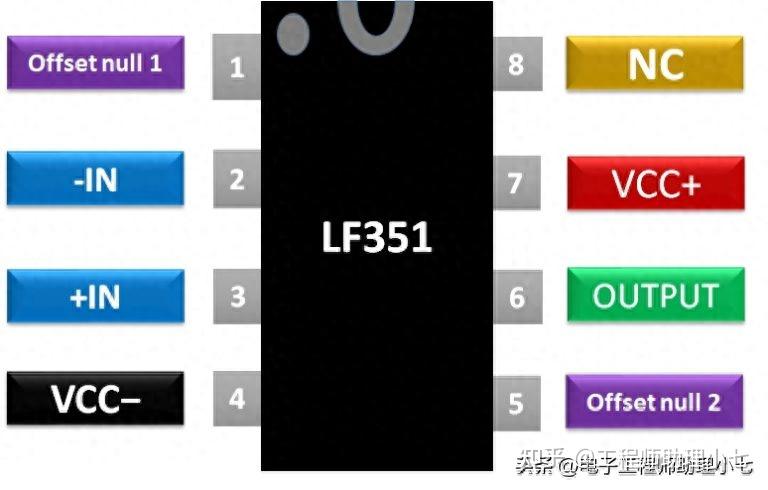 LF351是什么芯片?LM741参数+LM741工作原理讲解，一文带你搞定 - 知乎