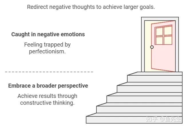 Napkin AI 完全使用指南 - 知乎