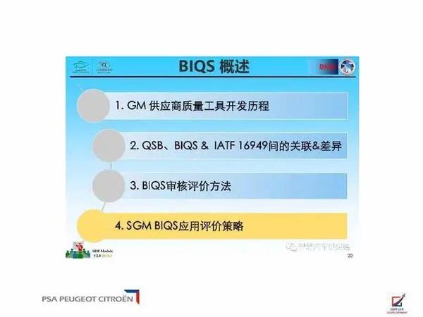 今天了解学习下通用汽车BIQS-2018基础知识 - 知乎