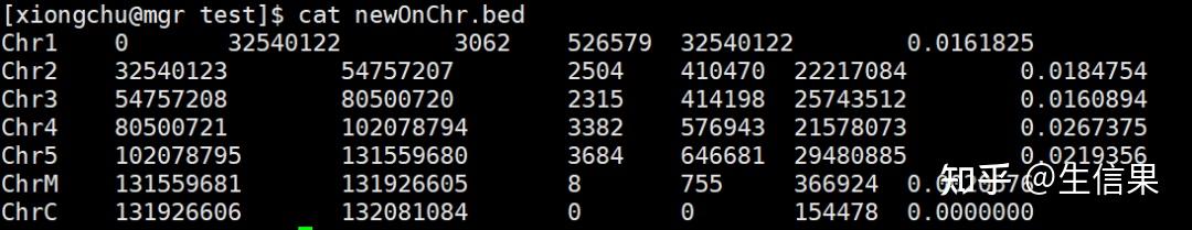 强大的基因算法工具大师：bedtools - 知乎