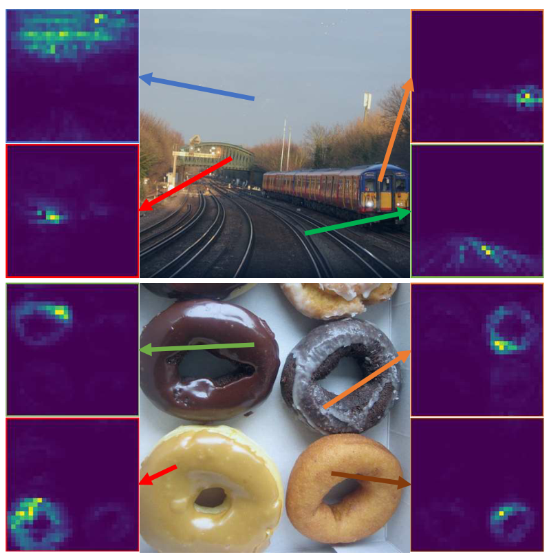 Self-Supervised Learning 超详细解读 (三)：BEiT：视觉BERT预训练模型 - 知乎