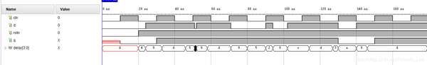 Verilog初级教程(20)verilog中的`ifdef 条件编译语句 知乎