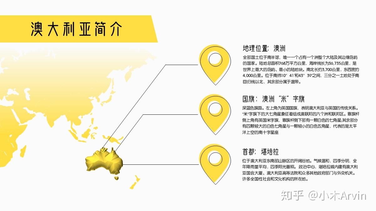 地图在PPT中怎么排版才好看？ - 知乎