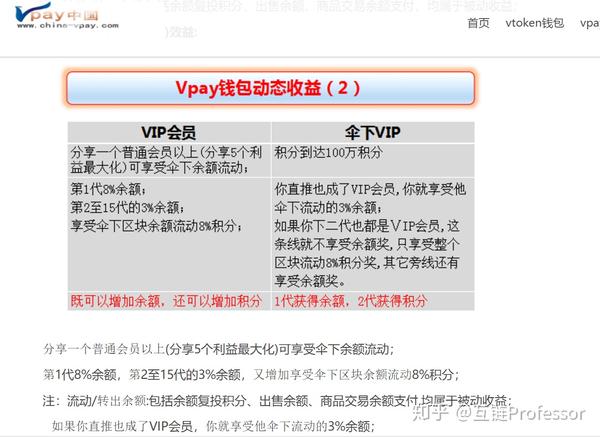2年400万会员，传销币平台Vpay已是强弩之末？ - 知乎