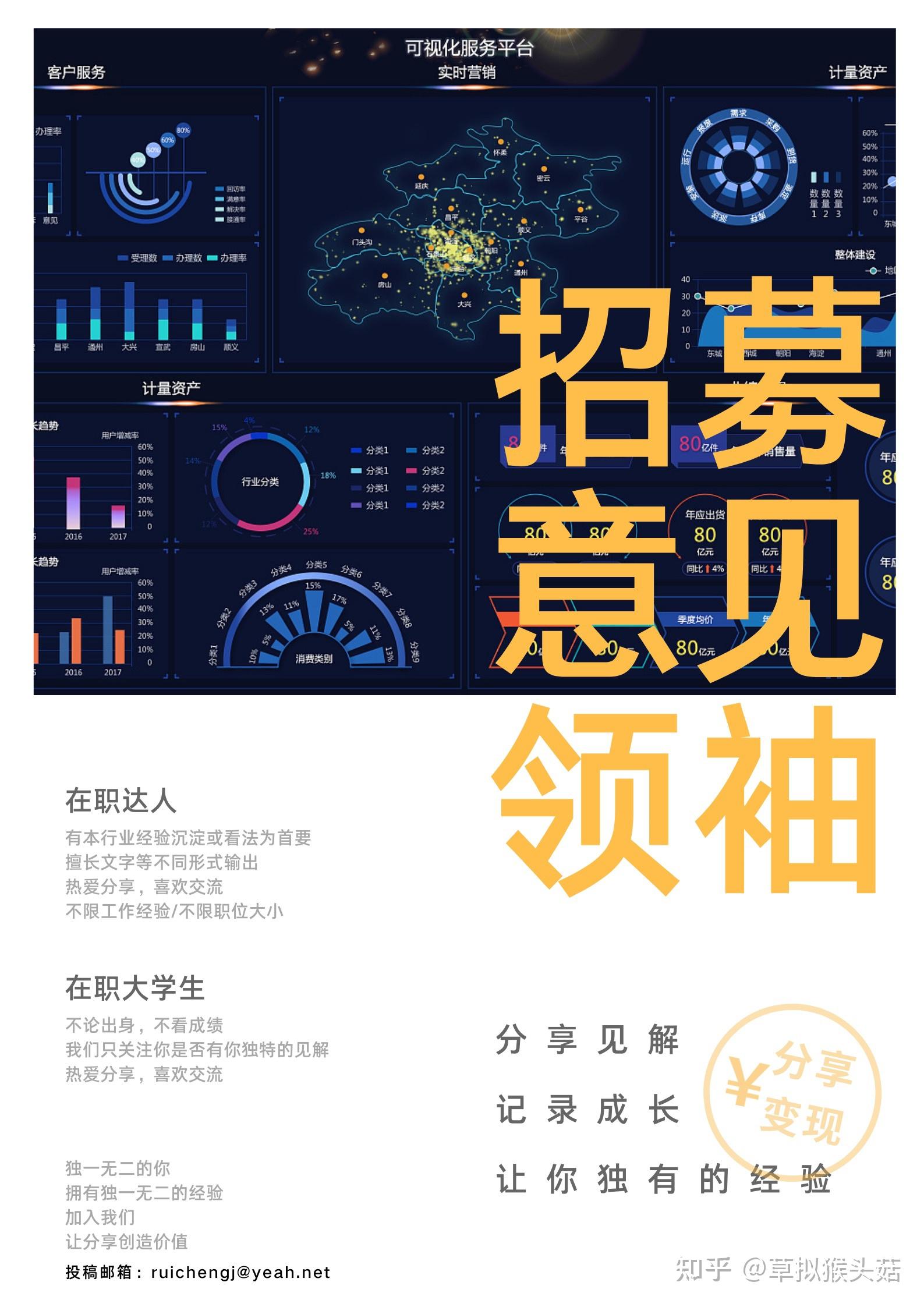 一文带你搞懂pandas中的时间处理（详细） 知乎 