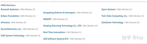 数据分发服务DDS-概述 - 知乎