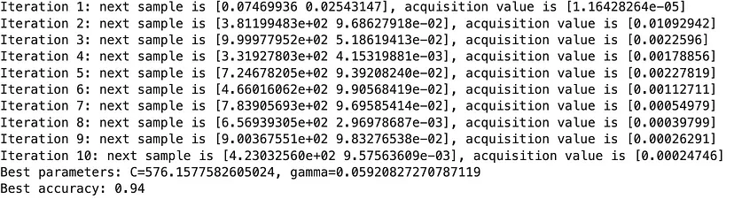 贝叶斯超参数优化原理(python) 知乎
