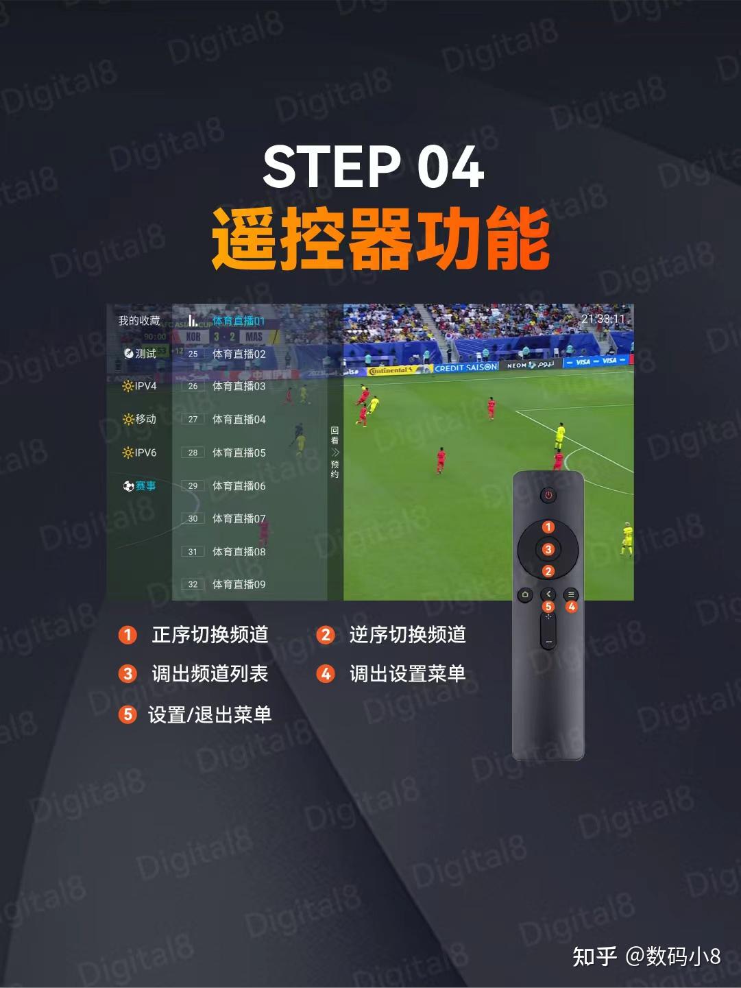 如何使用DIYP配置节目源看电视 - 知乎