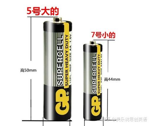 “七号电池”英语不是 No.7 battery，而是这个！ - 知乎