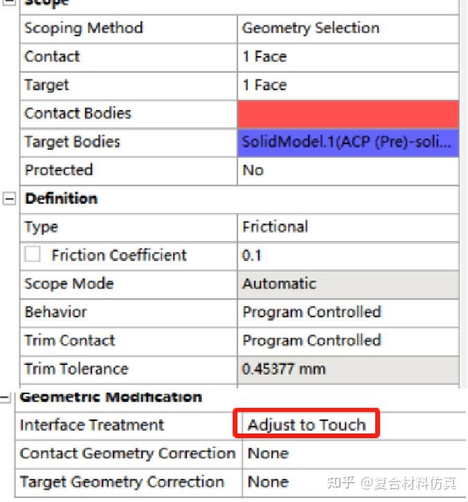 workbench-ACP复合材料层合板三点弯曲仿真-实例3 - 知乎