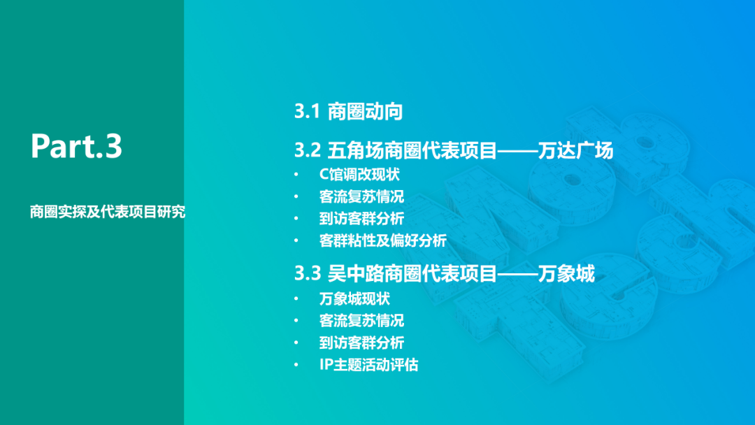 上海商圈系列报告：吴中路VS五角场，浦西“快与慢”的商业进阶之旅 | MobTech 观察 - 知乎