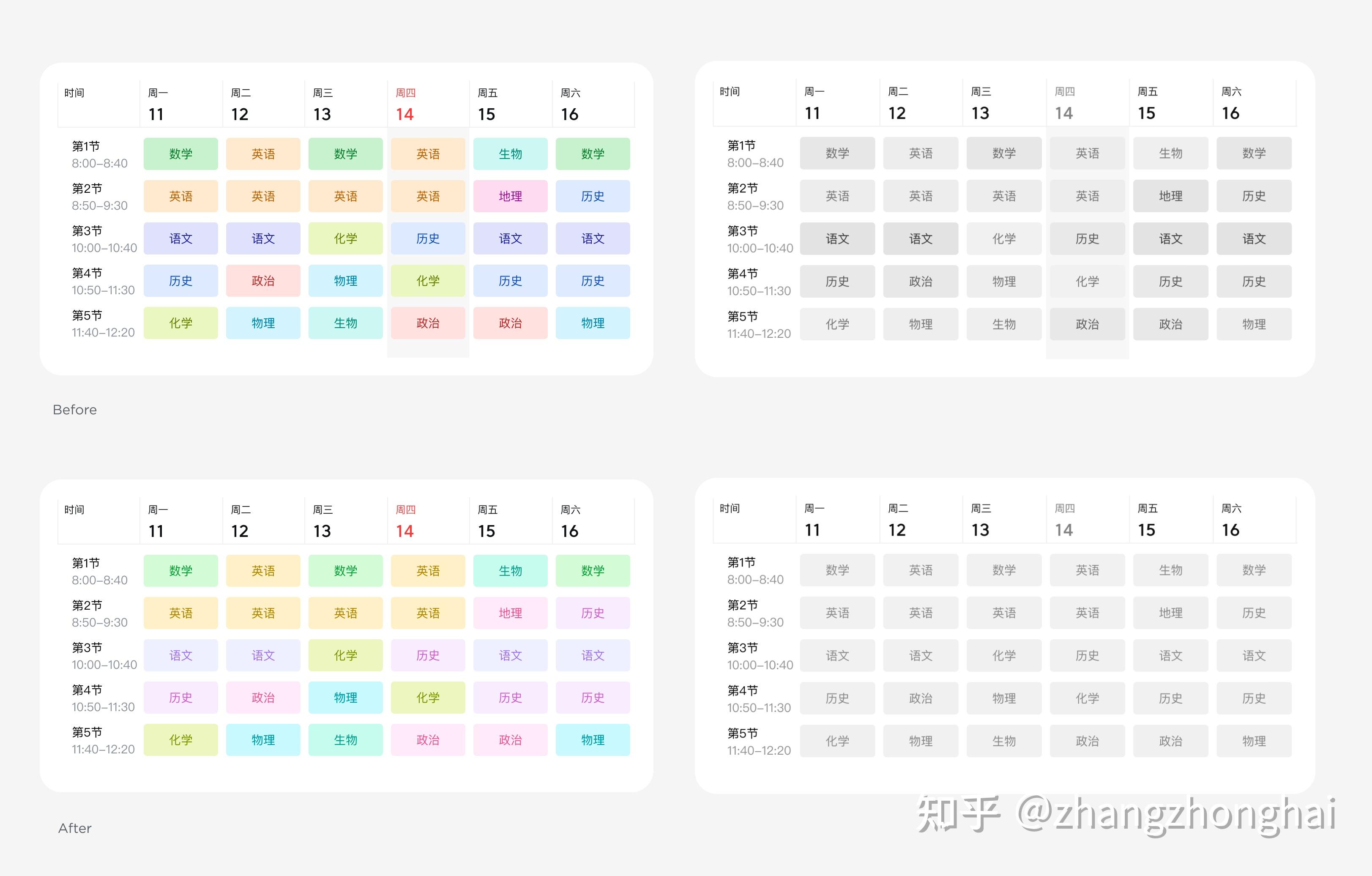如何用HCL色彩空间构建更具逻辑性的色板 - 知乎