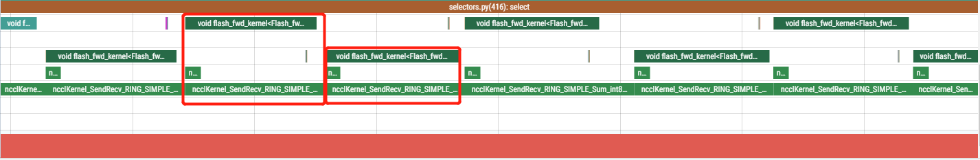 由Ring-Attention性能问题引发的计算通信overlap分析 - 知乎