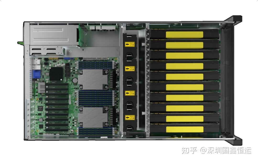 AI2.0大模型时代，Gooxi为算力筑基 - 知乎