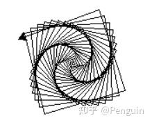 python--turtle库（纯干货教程） - 知乎