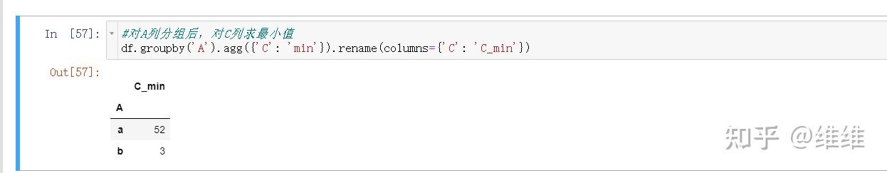 Python学习打卡3：pandas数学计算、合并连接、分组聚合 知乎