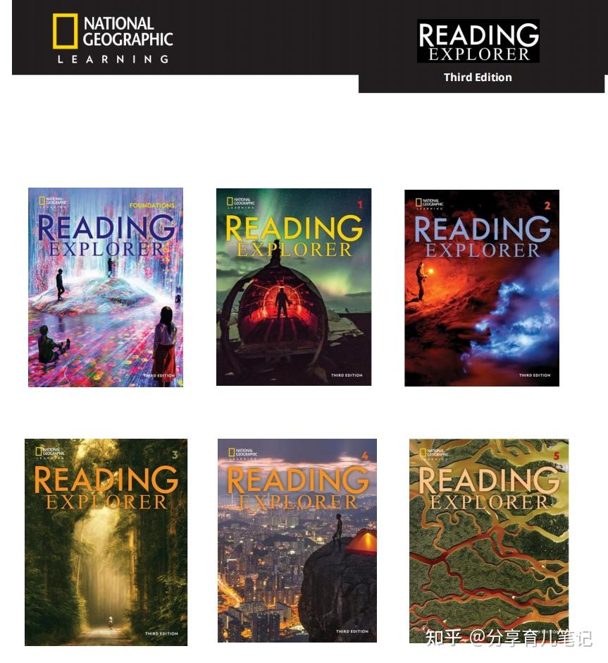 原版教材Reading Explorer阅读课，英语能力提升必备 - 知乎