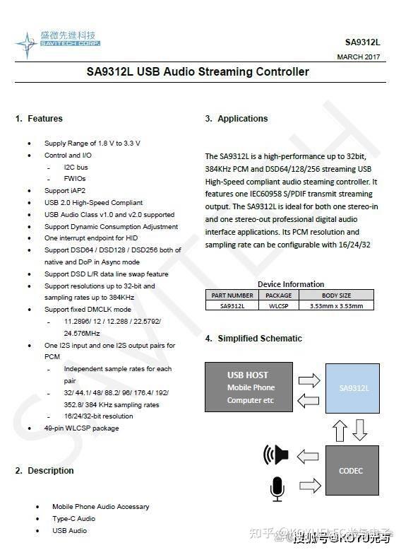 SAVITECH (盛微先进) - 知乎