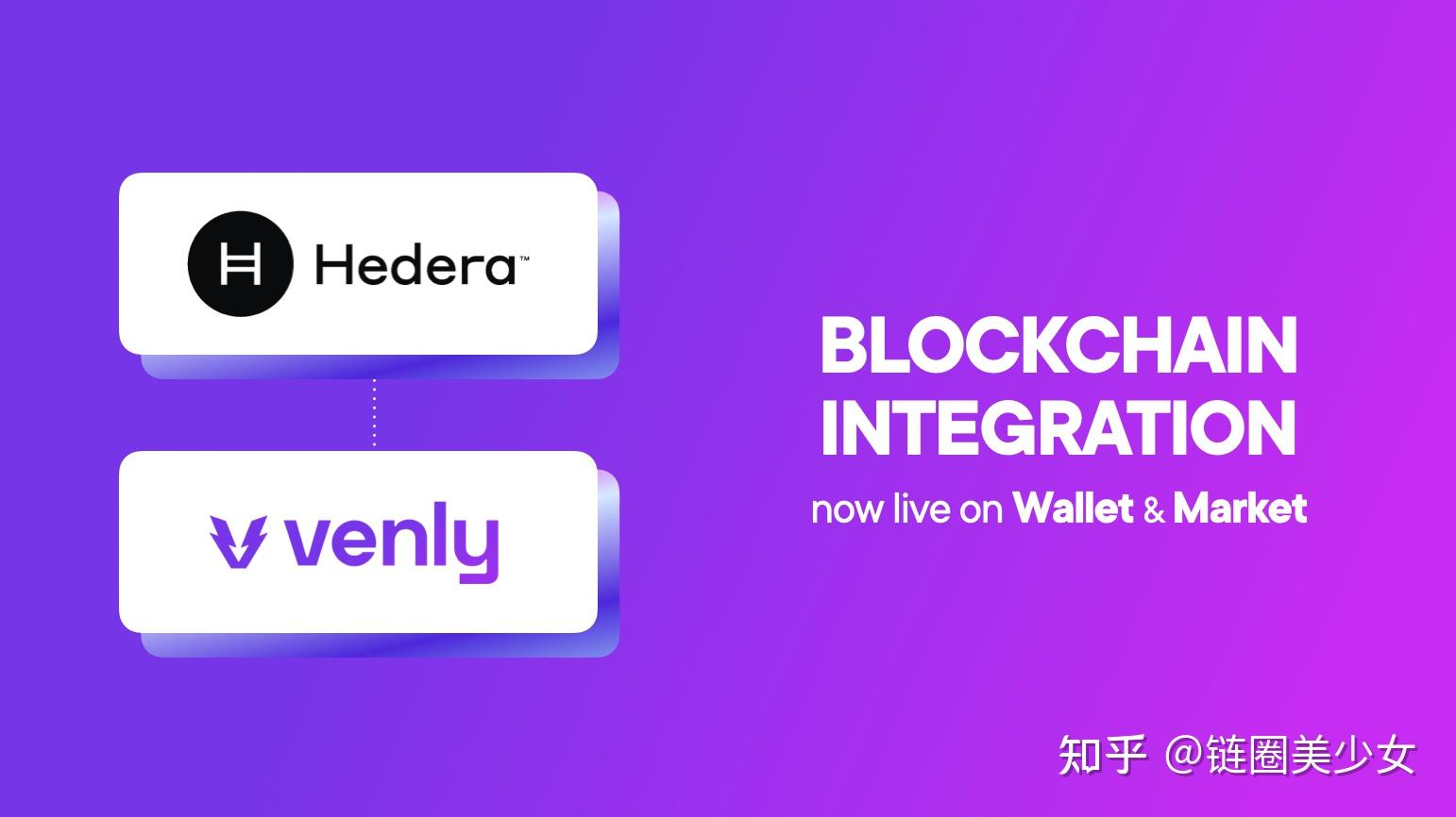 哈希图基金会宣布与Venly合作助力NFT项目蓬勃发展 - 知乎