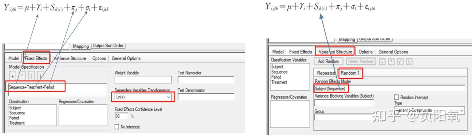 【Phoenix WinNonlin教程】使用Phoenix WinNonlin计算生物等效性(BE)操作步骤和结果解读 - 知乎