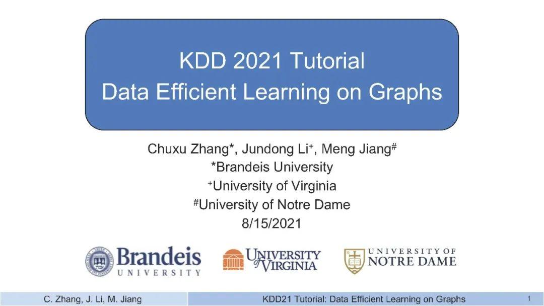 图机器学习进展到哪了？看这份KDD2021《数据高效图学习》教程，众大牛讲解，附Slides - 知乎