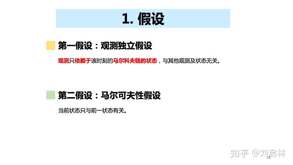 HMM隐马尔可夫模型的例子、原理、计算和应用 - 知乎