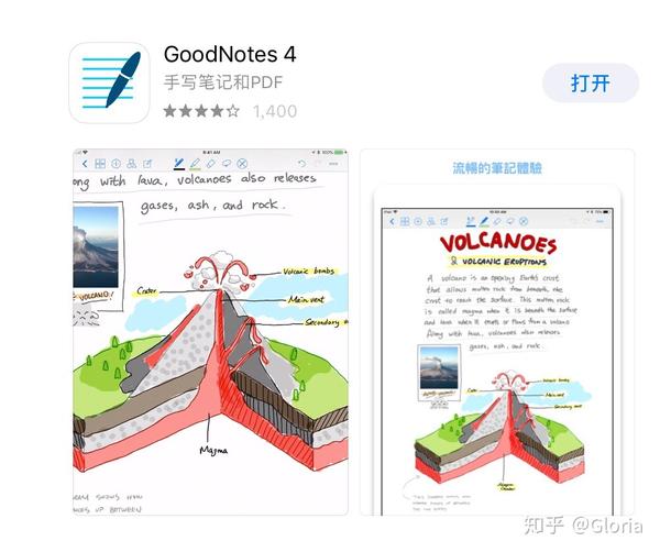 goodnotes封面-千图网