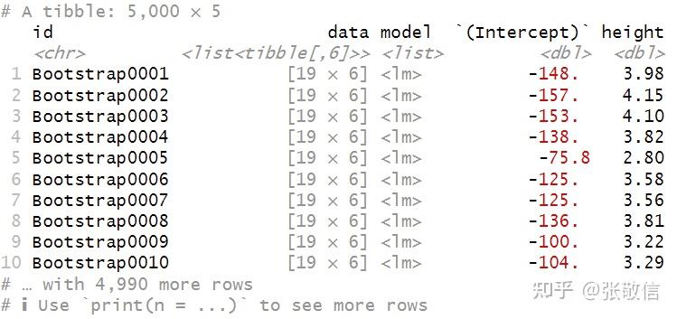 【Tidyverse优雅编程】Bootstrap残差法回归估计 - 知乎
