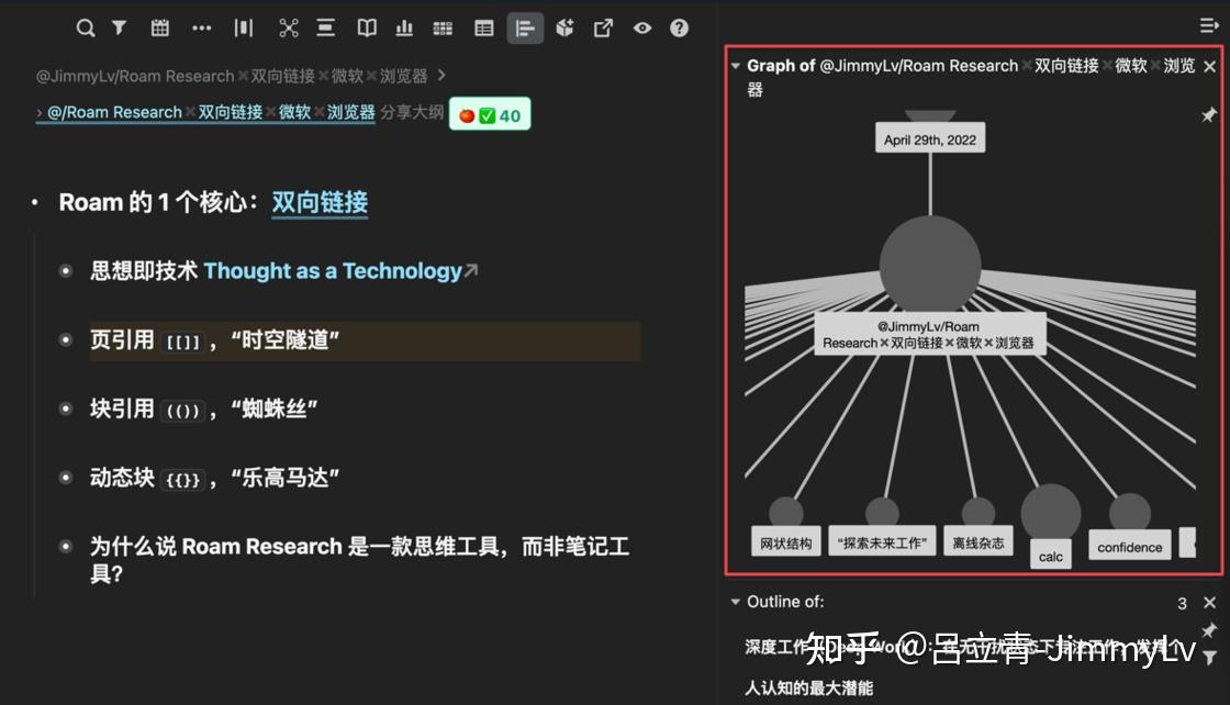 【双向链接的前世今生】上都计划与 Roam Research 思维工具 - 知乎