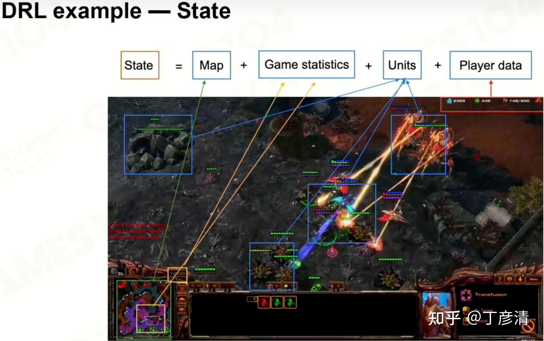 王希-GAMES104《现代游戏引擎：从入门到实践》学习笔记-第十七节（下）：游戏引擎Gameplay玩法系统：高级AI - 知乎