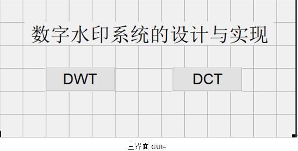 MATLAB数字水印DWT+DCT+GUI+攻击+psnr - 知乎