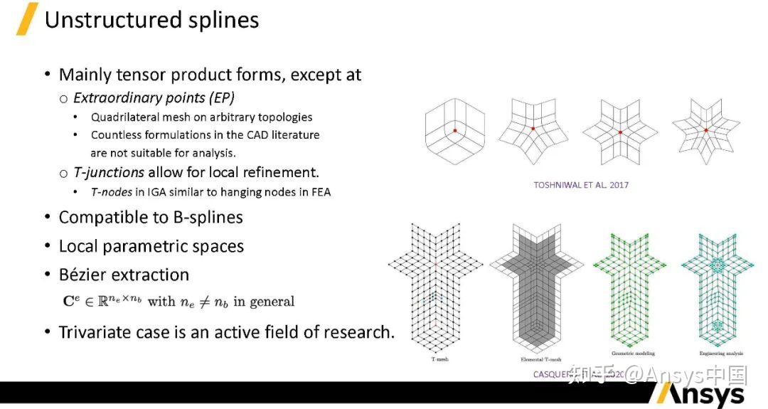 LS-DYNA IGA同几何分析介绍（上） - 知乎