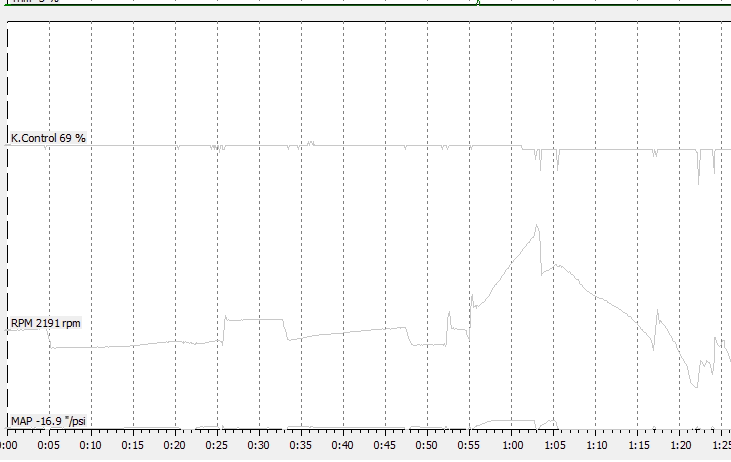 Nova Kwok 的思域 FK7 改车笔记——Injen 进气系统 - 知乎