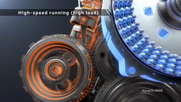 48V, HEV, PHEV这些概念到底是啥？一文全搞懂 - 知乎