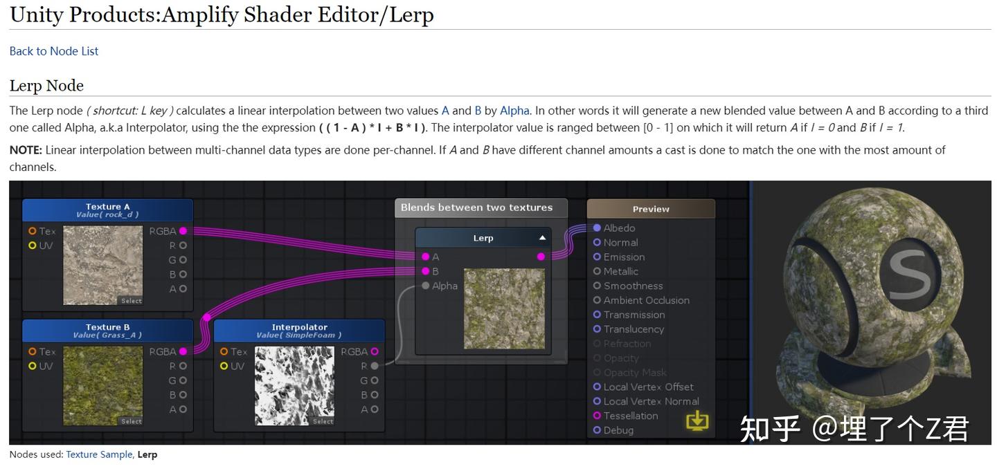 Unity Amplify Shader Editor(ASE)学习记录二 - 知乎