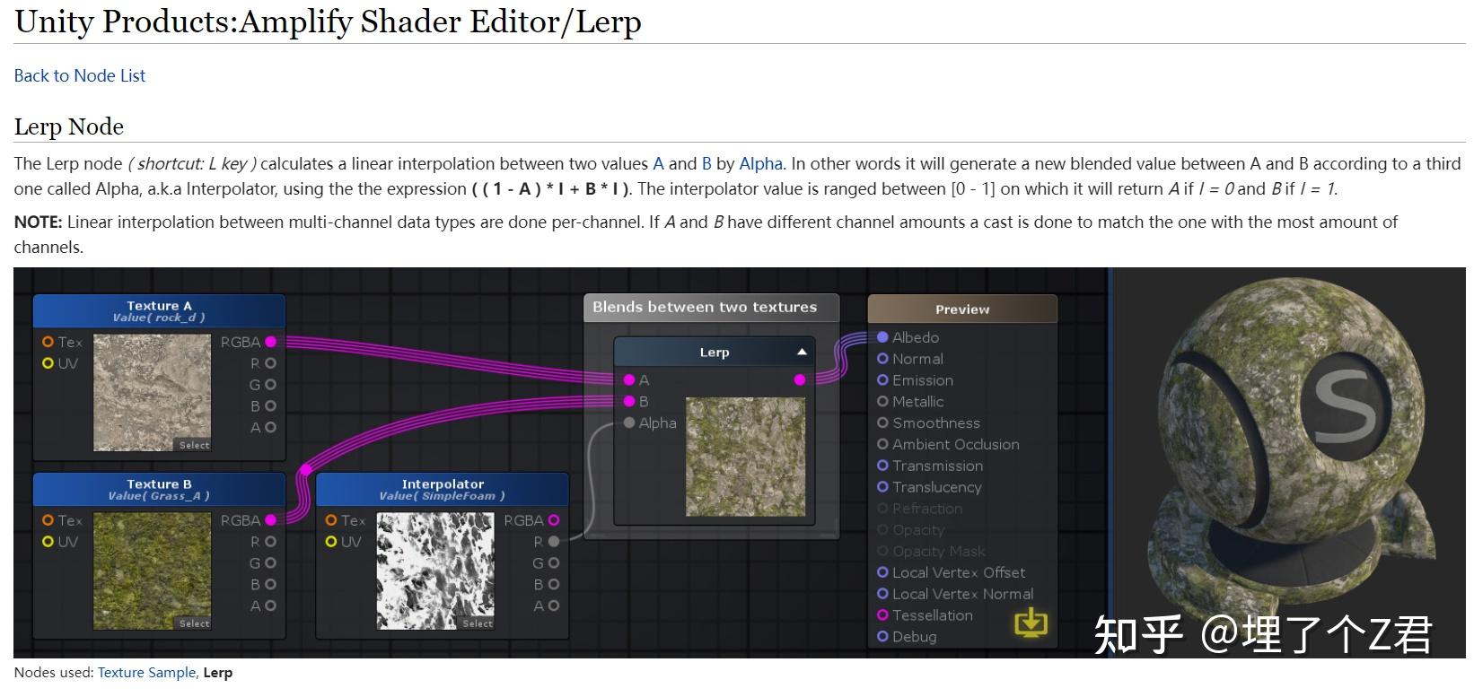 Unity Amplify Shader Editor(ASE)学习记录二 - 知乎