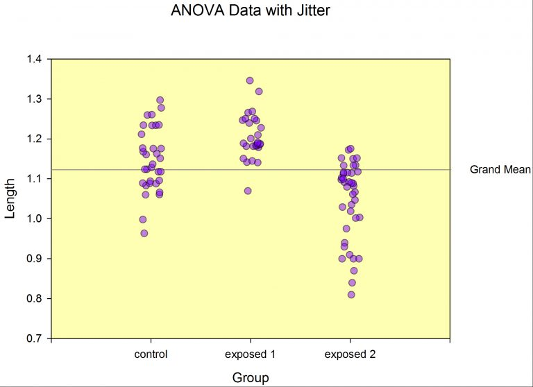 SigmaPlot 15最新介绍 - 知乎