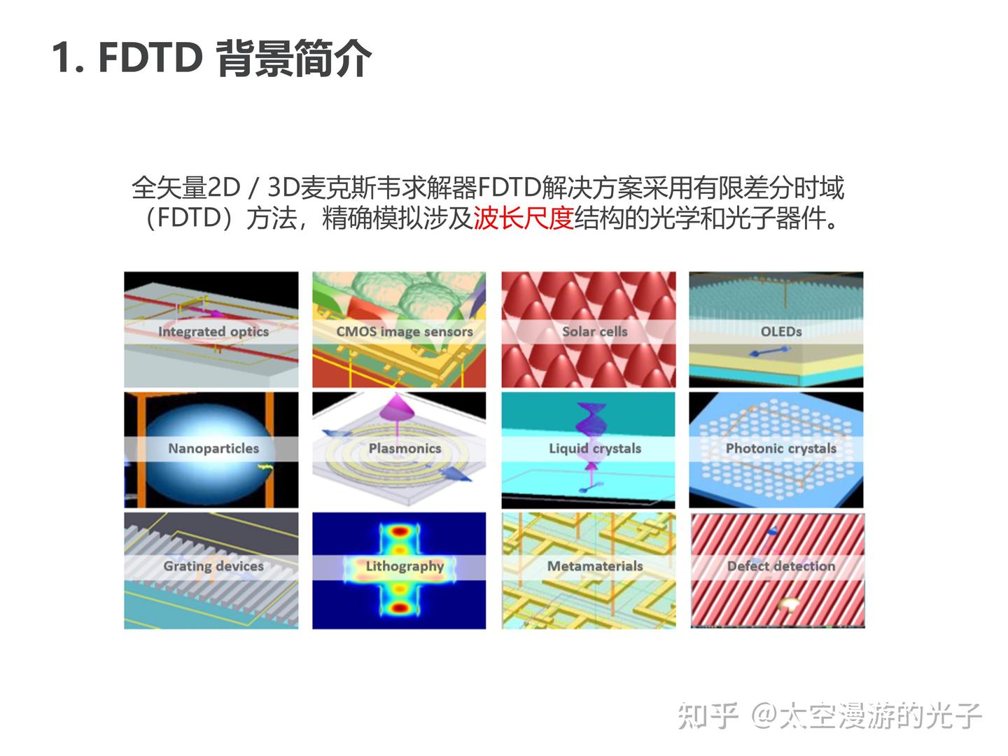 FDTD Solutions基本使用方法和注意事项 - 知乎