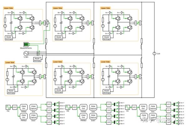 PLECS RT Box 应用示例 8（96）：模块化多电平变流器（Modular Multilevel Converter） - 知乎