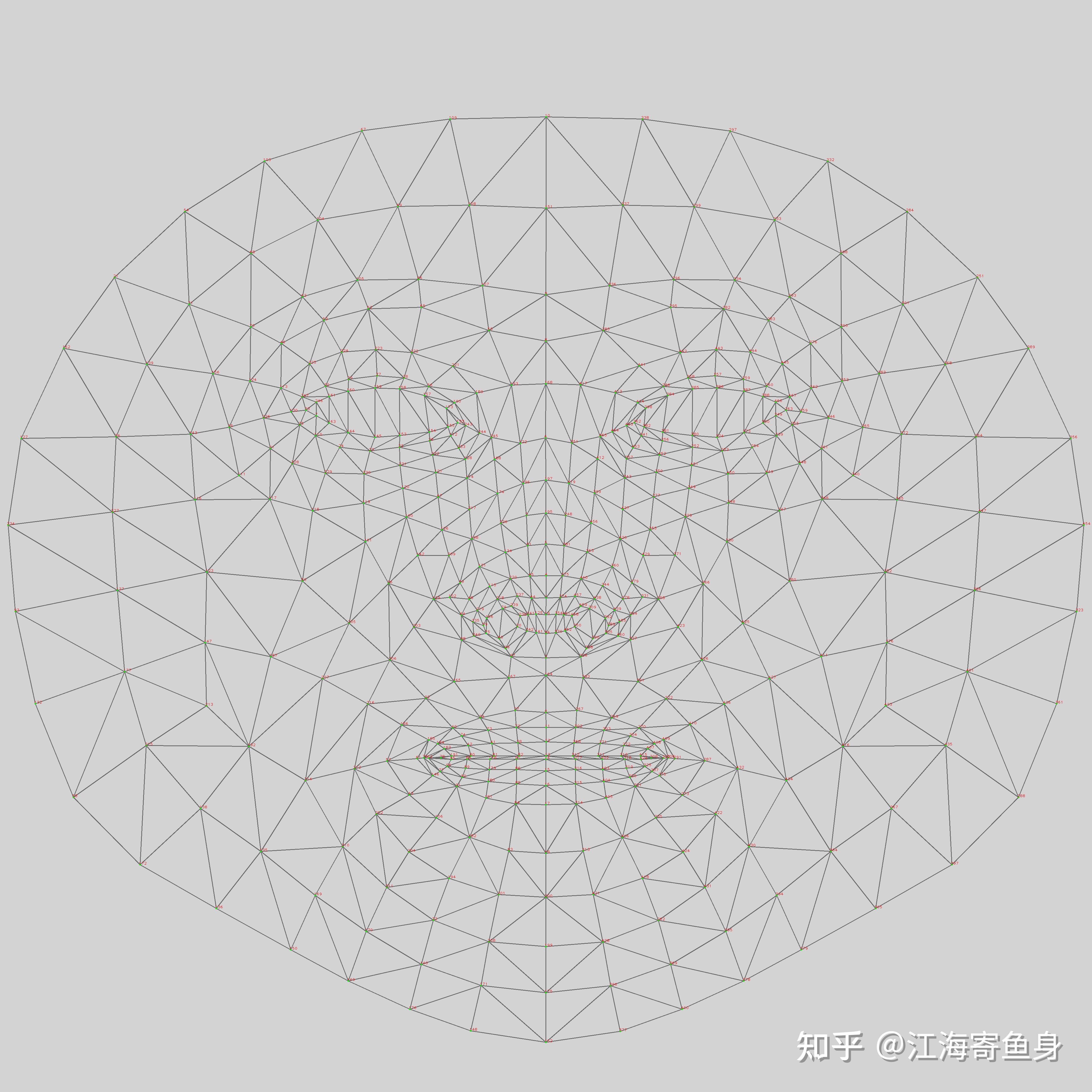 [练习]python人脸关键点检测（dlib和mediapipe库）——闭嘴检测 - 知乎