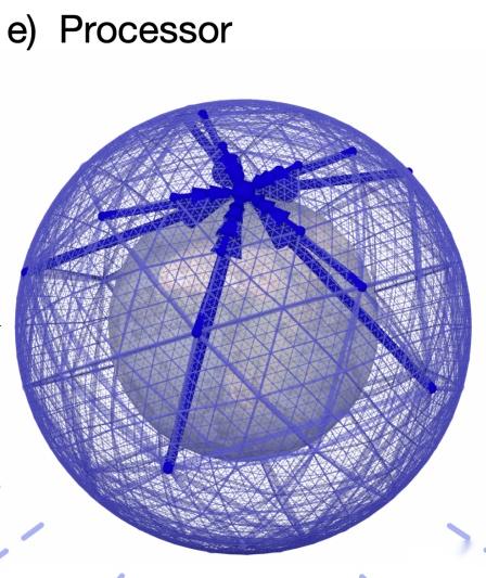 GraphCast：基于GNN的天气预报神器，吊打一众顶级气象台 - 知乎