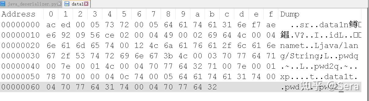 Java序列化与反序列化原理 知乎