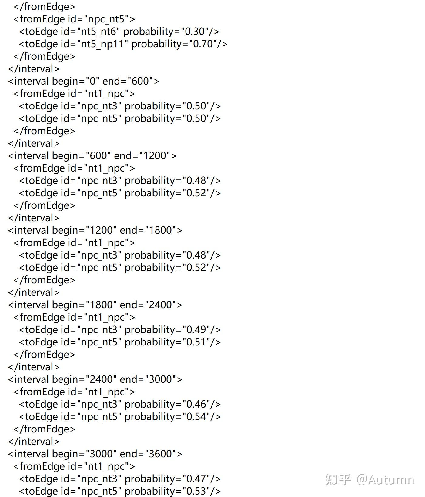 SUMO学习笔记1：路网生成——Python编写生成xml文件 - 知乎