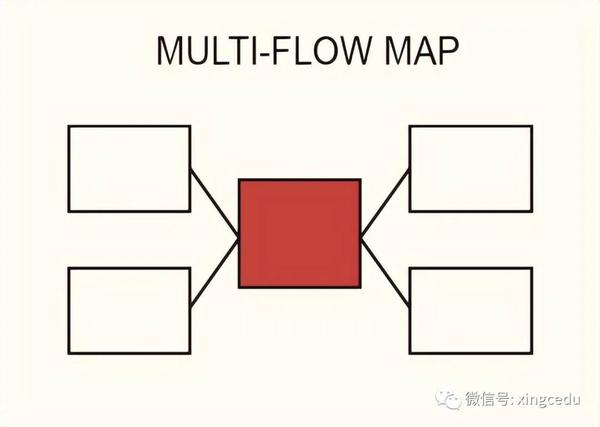 优秀教师的板书设计方法，值得学习 - 知乎