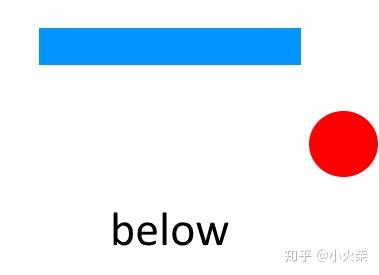 英语中表示“上下”的常用介词(三)—— above 和 below - 知乎