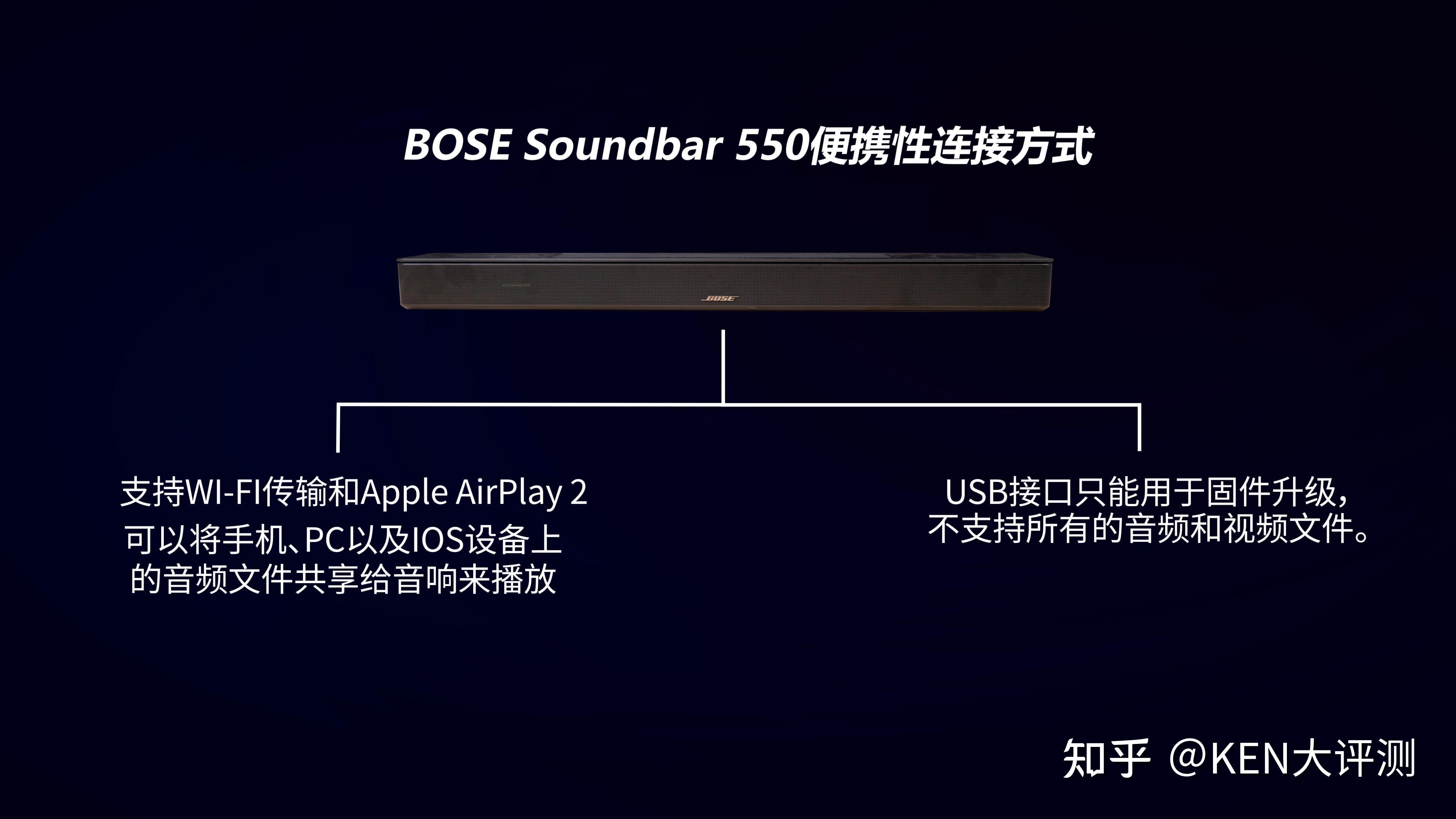 2023年回音壁怎么选？Bose新品Soundbar 550深度评测！BOSE/家庭音响/回音壁/Soundbar使用指南，和索尼X90K电视音响对比 - 知乎