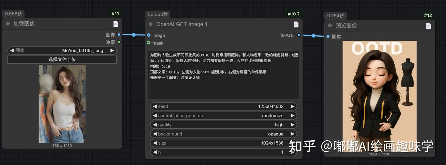 ComfyUI 吸星大法！GPT-Image-1 API 节点开放，AI 绘画进入‘万法归一’时代 - 知乎