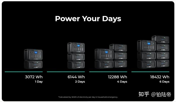 德兰明海储能新品AC500海外首发告捷 - 知乎