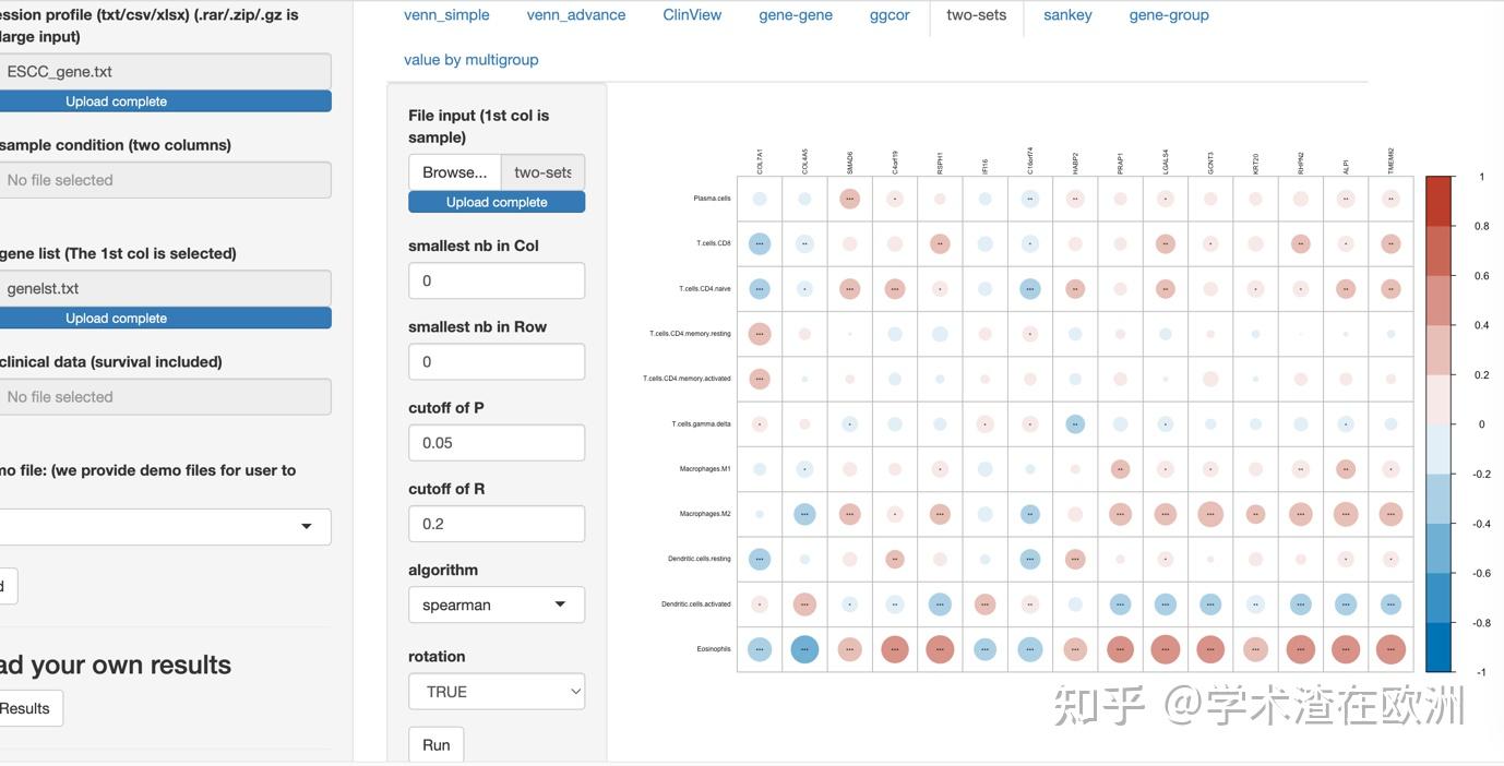 BioWinford全网最全的生信零代码网页工具—相关性分析 - 知乎